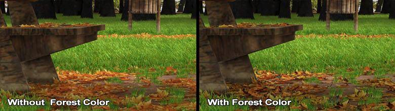 Tutorial - Getting Started with the Forest Color map