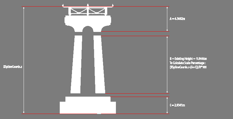 Didacticiel - How to model parametric bridges using RailClone