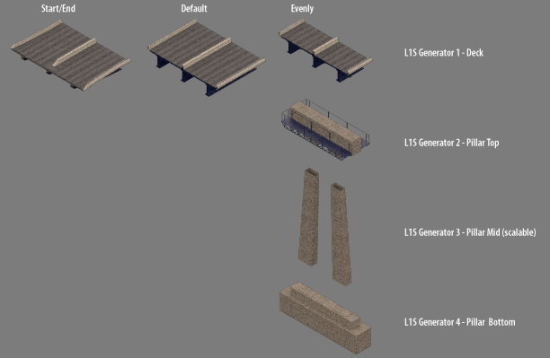 Didacticiel - How to model parametric bridges using RailClone