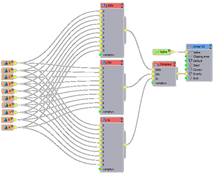 Tutorial - How to create number sequences using RailClone