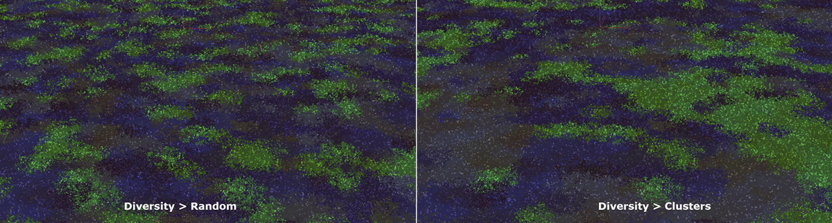 Tutorial - Creating Libraries