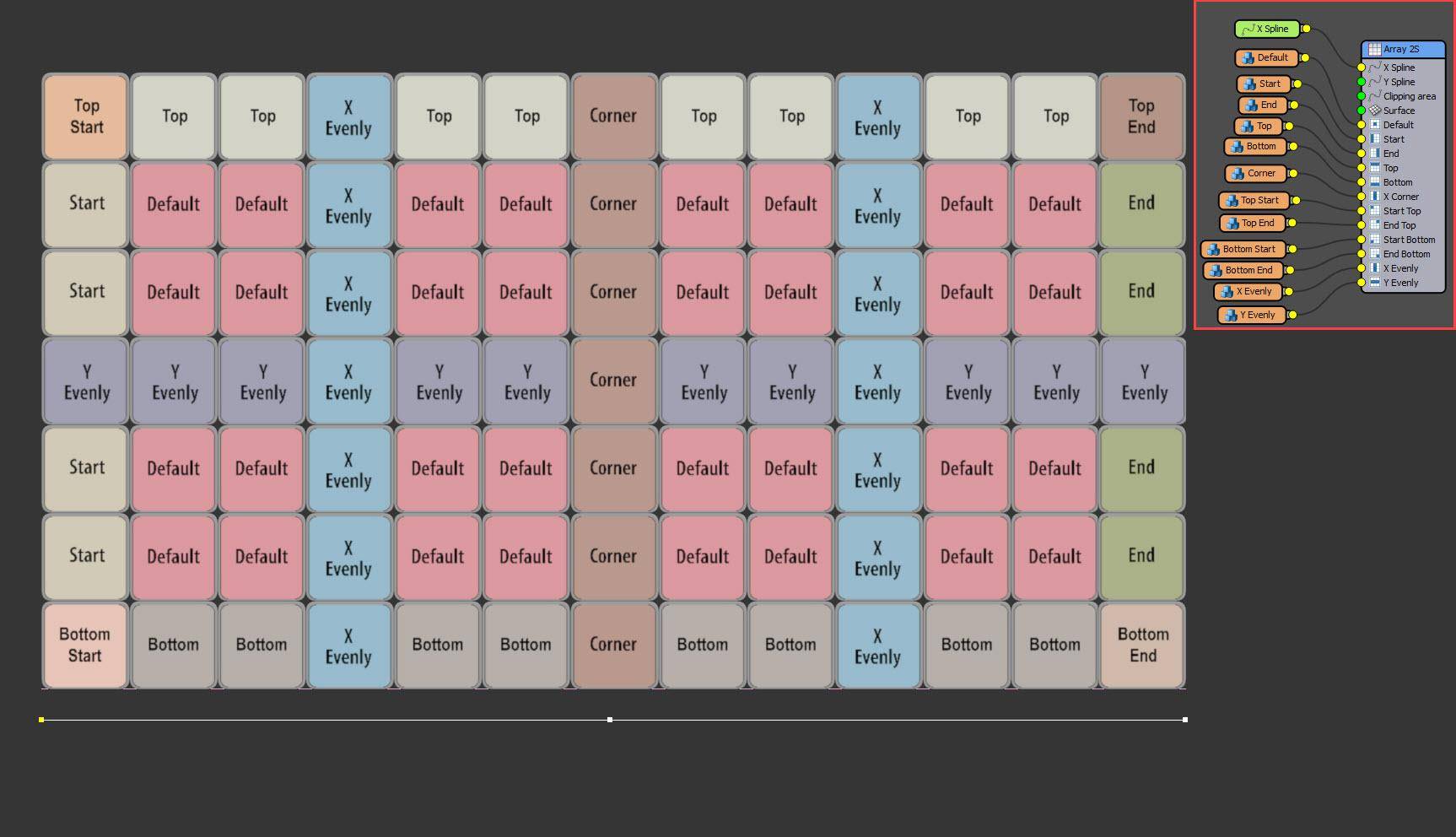 Tutorial - Mastering Procedural Modelling in 3ds Max