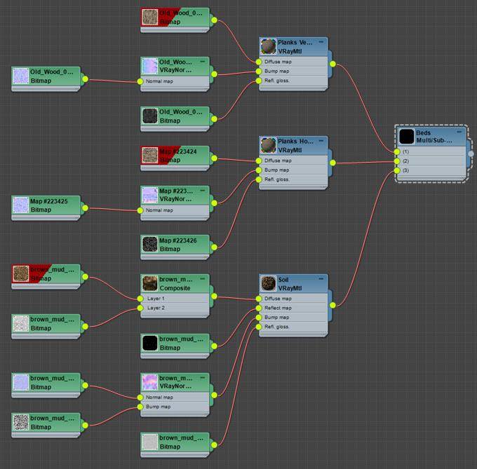 Tutorial - Raised Flower Beds Part 1 - RailClone