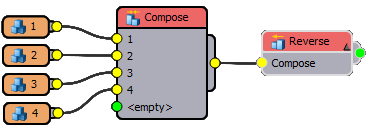 Руководство - All RailClone's Operators Explained