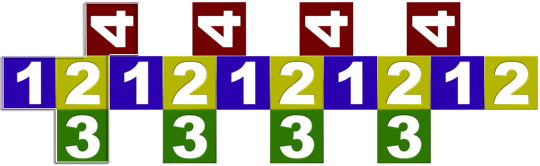 Tutorial - All RailClone's Operators Explained