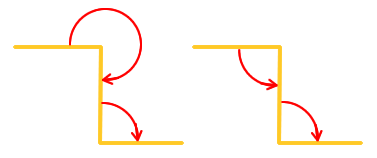 Tutorial - All RailClone's Operators Explained